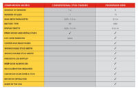 PROSENSOR X990 - Franklin Sensors