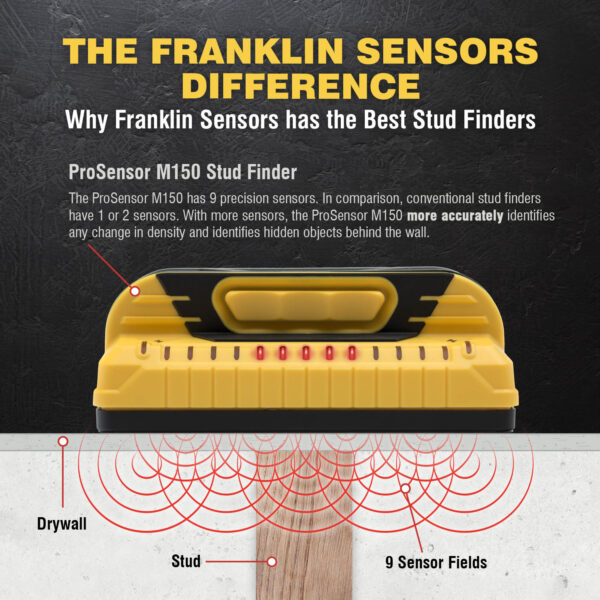 Stud Finder With Wire Detection - Franklin Sensors