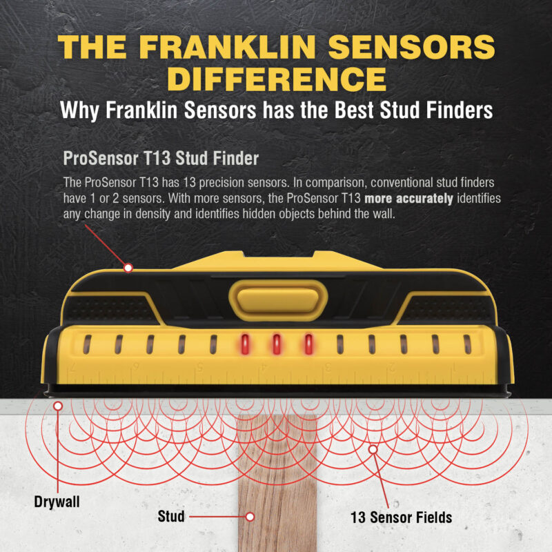 PROSENSOR T13 - Franklin Sensors