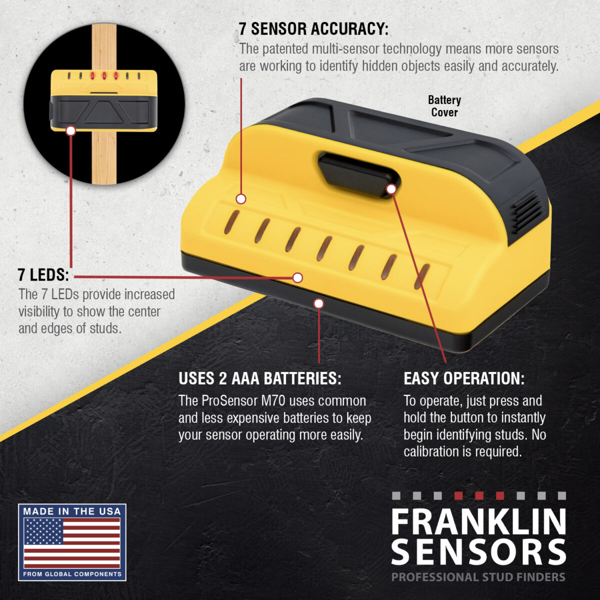 PROSENSOR M70 - Franklin Sensors
