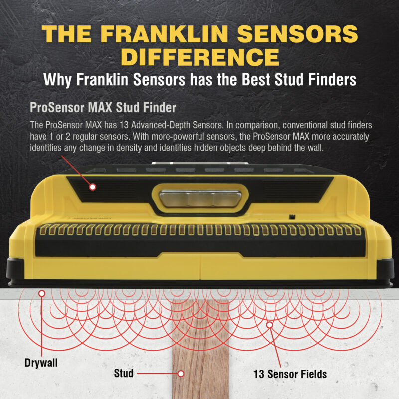 Deepest Scanning Stud Finder - ProSensor MAX - Franklin Sensors