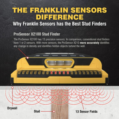 PROSENSOR X2100 - Franklin Sensors