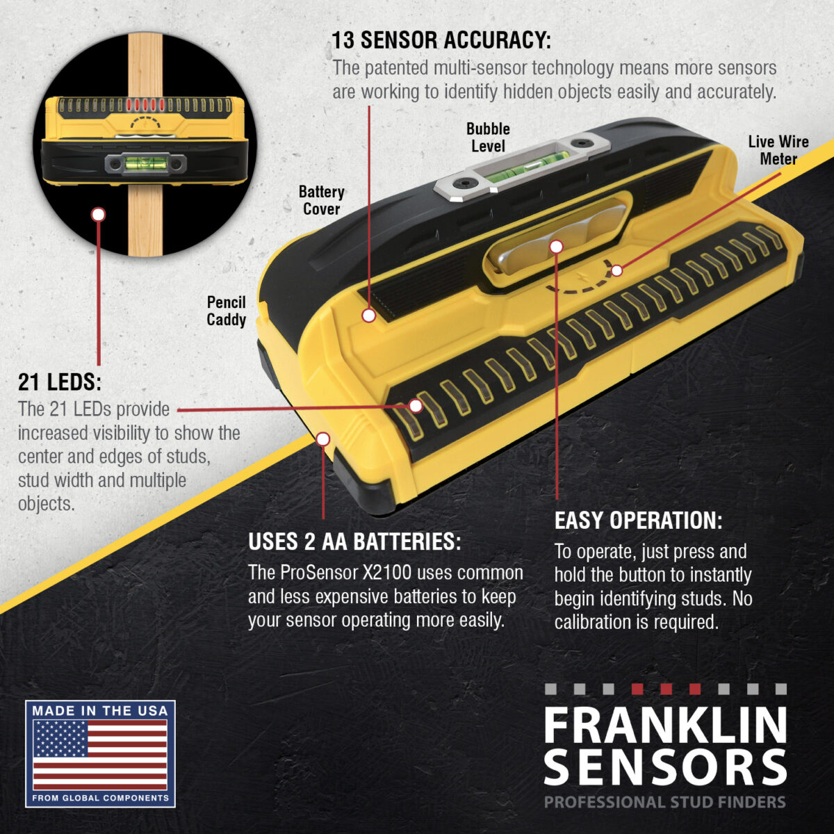 PROSENSOR X2100 - Franklin Sensors