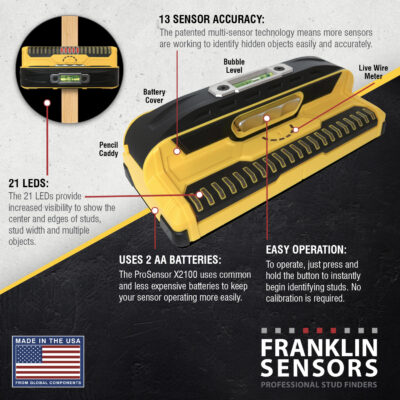 PROSENSOR X2100 - Franklin Sensors