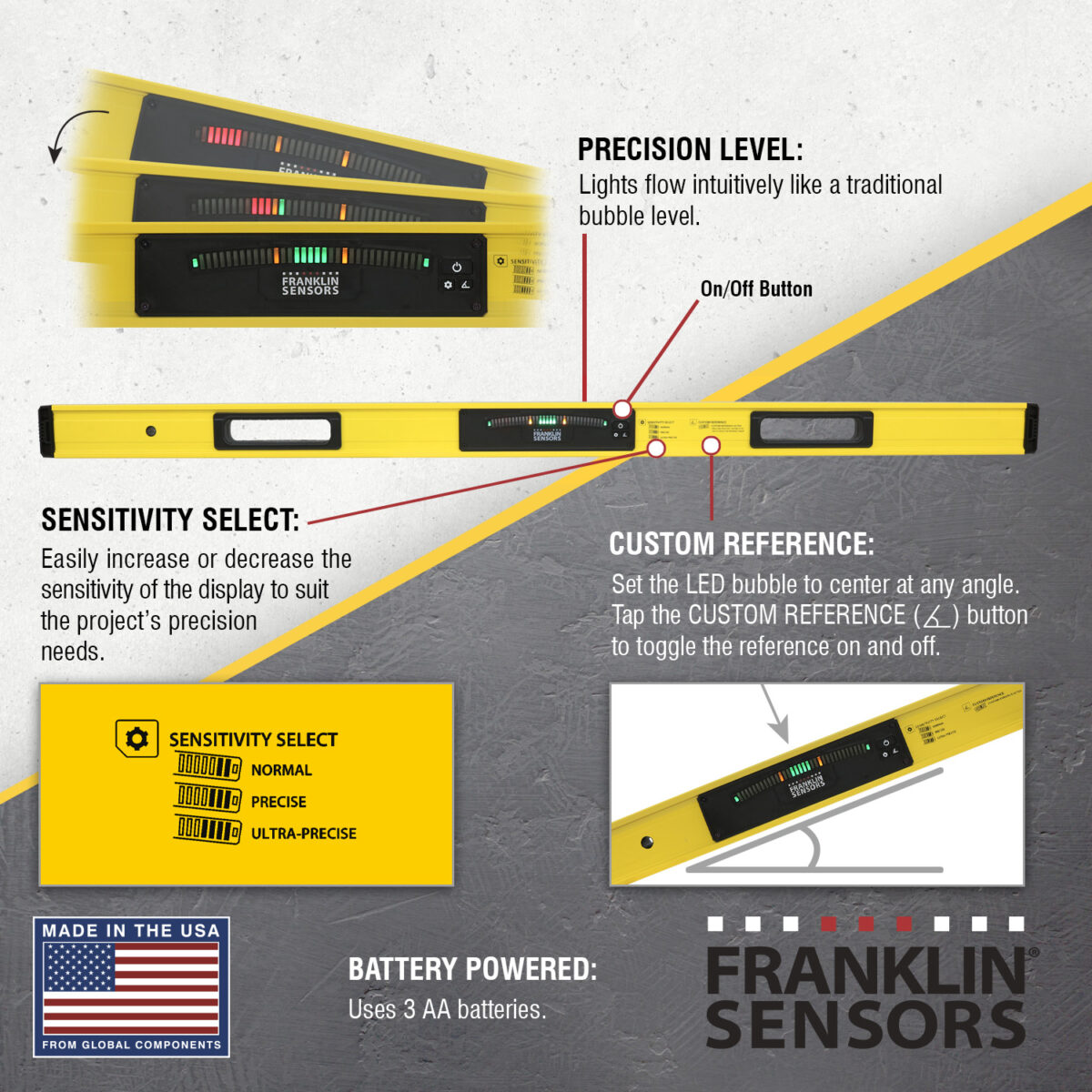48-INCH PRECISION LEVEL - Franklin Sensors